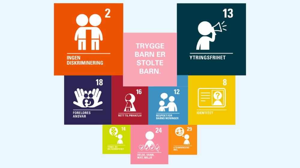 Barns rettigheter og LHBT+ | UNICEF